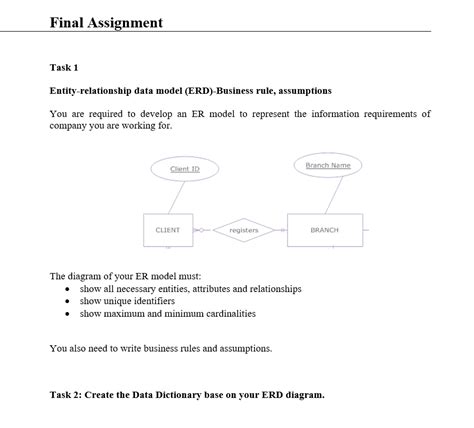 Solved Final Assignment Task Entity Relationship Data Chegg
