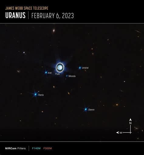 ジェームズウェブ宇宙望遠鏡が第7惑星の天王星を今年2月6日に撮影し、一昨日公開 ♪！｜宇宙のシャワー｜note