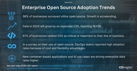 Netapp Instaclustr On Linkedin Exploring New Frontiers In Tech