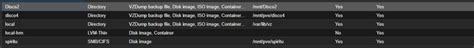 [solved] mount point to local lvm proxmox support forum