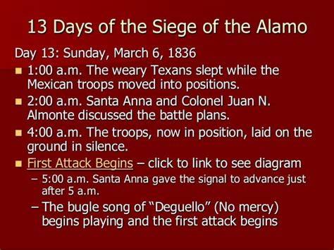 Thirteen Day Siege Of The Alamo