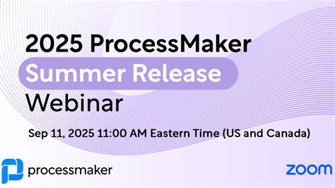Process Optimization Explained Methods Benefits And Tools Processmaker
