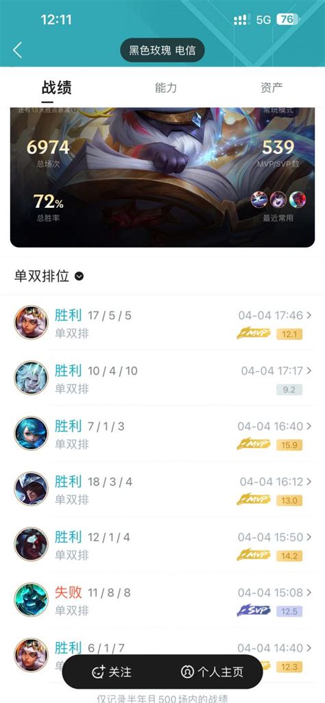 大乱斗！ 游戏本体 我请问呢，这种bz什么时候可以死个马啊？ Nga玩家社区