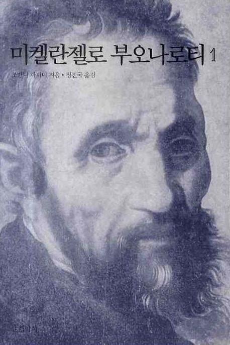 미켈란젤로 부오나로티 플라이북
