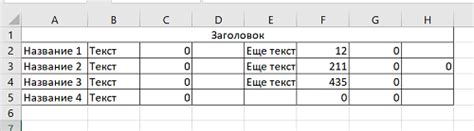 Python Как преобразовать ячейки из Excel в Json для Nifi Stack Overflow на русском