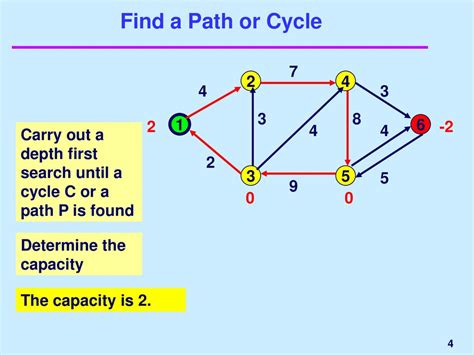 and 6 855j flow decomposition ppt download