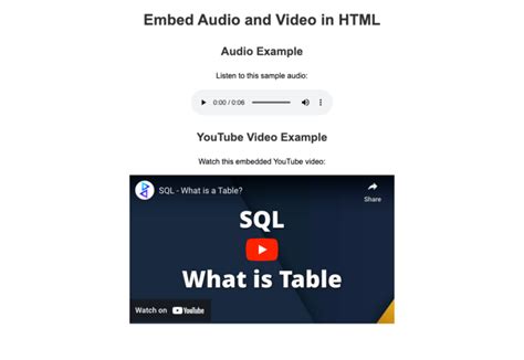3 HTML 5 And Cascading Style Sheets Types Of CSS