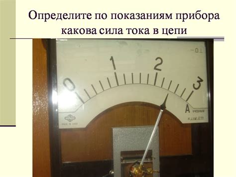Амперметр Презентации по физике