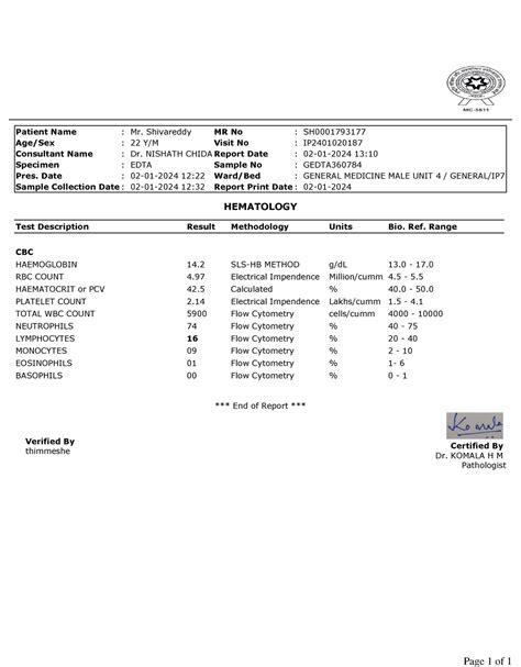 Diag Report Print Page 1 Of 1 Patient Name Mr Shivareddy Mr No