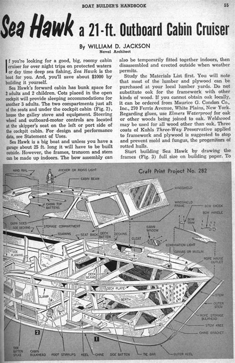 Model Boat Plans And Designs