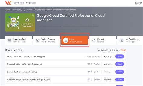 How To Prepare For Google Cloud Certified Professional Cloud Architect