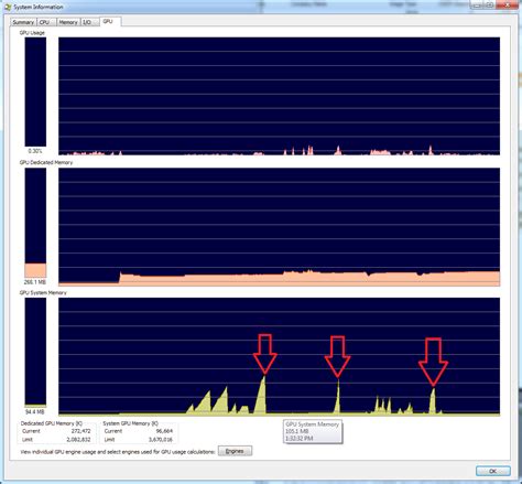Windows 7 Is There A Way To See GPU System Memory Broken Down Process By Process Super User