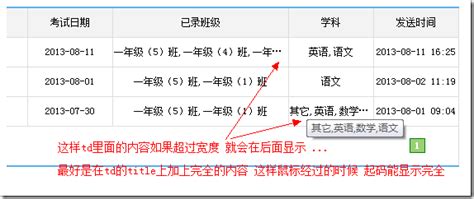 Td Td Td Overflow Hidden Div
