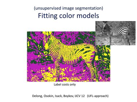 Ppt Segmentation With Non Linear Constraints On Appearance Complexity And Geometry