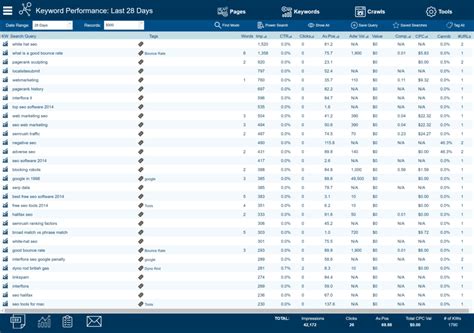Ml Llm Ai Driven Seo Crawler And Audit Tool Martin Macdonald