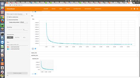 How Many Epochs Issue Kyubyong Tacotron GitHub