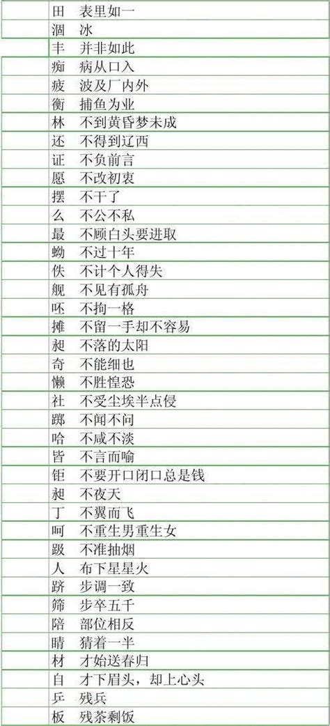 小學生字謎遊戲快來猜一猜了 每日頭條