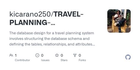GitHub Kicarano250 TRAVEL PLANNING MANAGEMENT SYSTEM The Database Design For A Travel