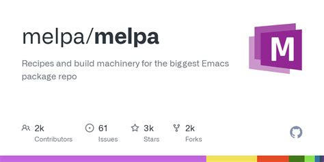 Github Melpamelpa Recipes And Build Machinery For The Biggest Emacs