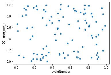 FIXED Need To Plot A Number Of Graphs In A Grid From A For Loop Creation PythonFixing
