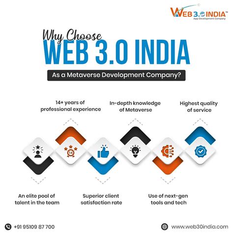 Metaverse Metaversedevelopment Web3india Technology Web 3 0 India Blockchain Nft