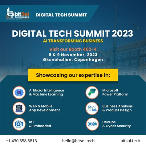 bitsol technologies on linkedin showcase technologies artificial