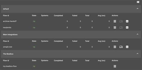 Flow Listings Utilihive Documentation