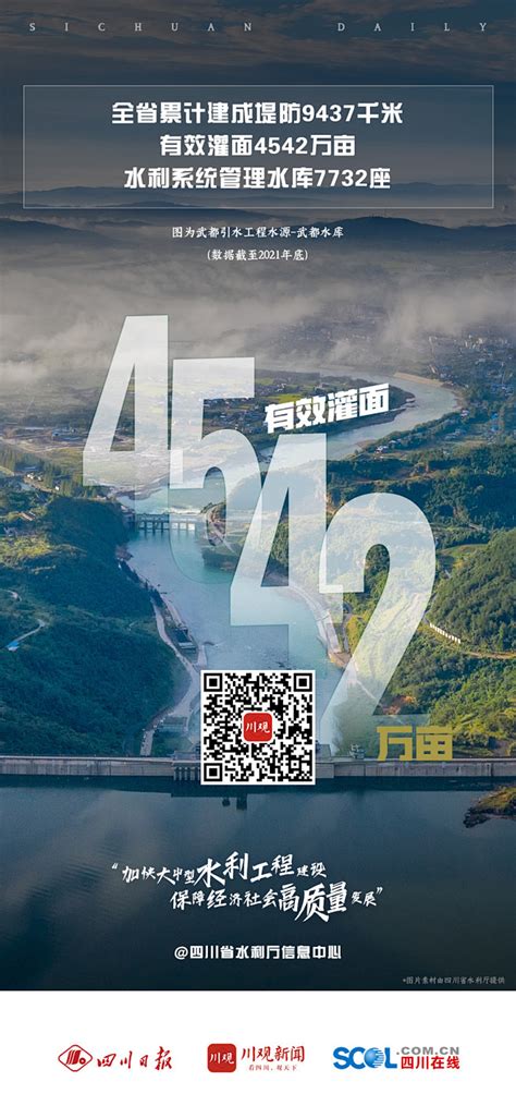 海报从一组数据 看四川水利工程建设“成绩单”和“规划图” 川观新闻