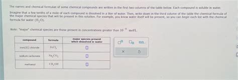 Solved The Names And Chemical Formulae Of Some Chemical Chegg Com