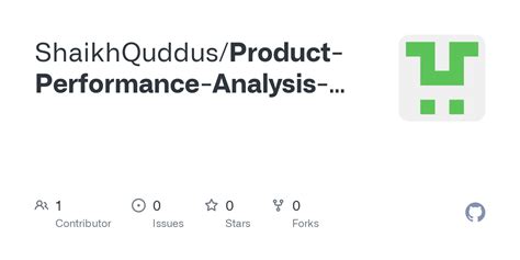 Product Performance Analysis Dashboardcountry Level Sales Dashboard