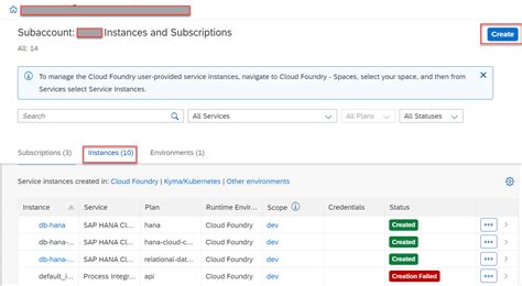 Sap Cpi Secure Connectivities To Sap Cpi With Oauth Token Sap