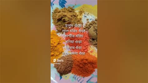 ক্যাপসিকাম দিয়ে ফার্মের মুরগী রান্না করেছি। Shorts Zf Ahmed Youtube