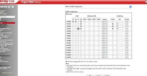 Sending All Traffic Through Ipsec Vpn R Draytek