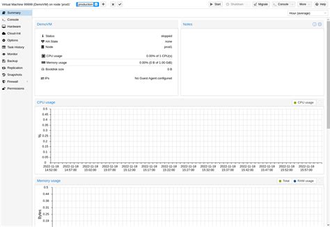 Graphical User Interface