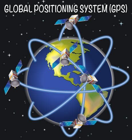 Diagram Of Global Positioning System Vector Art At Vecteezy