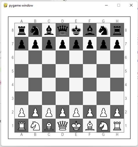 Creating A Chess Game With Python Pygame And Chess Pt DEV Community