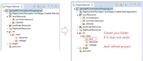 create a java shopping cart web application using spring mvc and