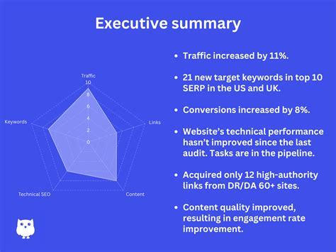 Seo Audit Report Sample How Should Your Audit Look Like