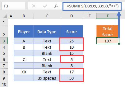 Sum If Not Blank Excel Google Sheets Automate Excel
