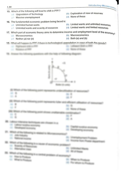 SOLUTION Commerce MCQ Test Questions Studypool