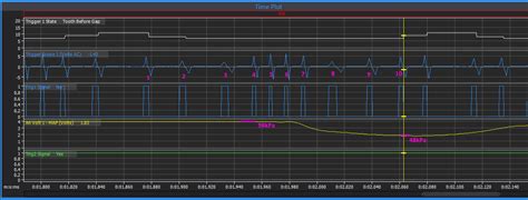 Crank Trigger Pattern G4x Forums Link Engine Management