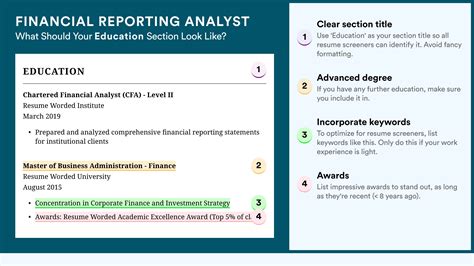 Financial Reporting Analyst Resume Examples For 2025 Resume Worded