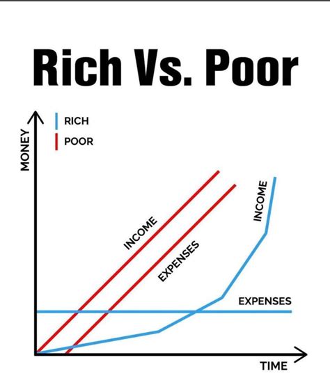 rishab singh parmar posted on linkedin