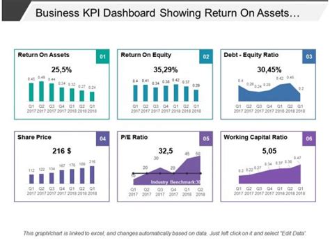 Ratio Dashboard Slide Team