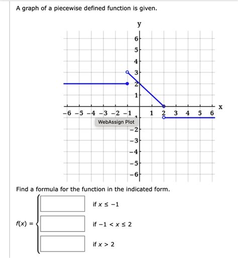 A Graph Of A Piecewise Defined Function Is Given Y 6 5 3 X 13 3 456 6 5 4 3 2 1 Webassign Plot 2