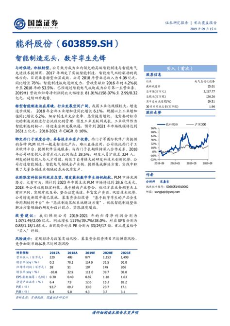 智能制造龙头，数字孪生先锋