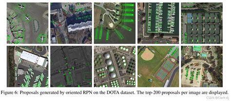 【论文阅读】oriented R Cnn For Object Detection旋转目标检测论文 Rcnn Csdn博客