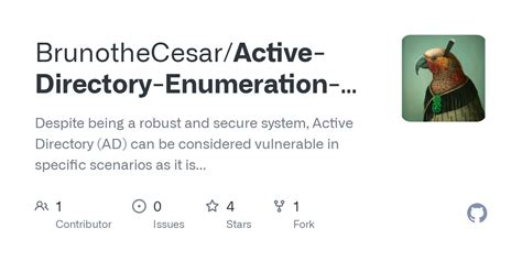 Github Brunothecesaractive Directory Enumeration Attacks Despite