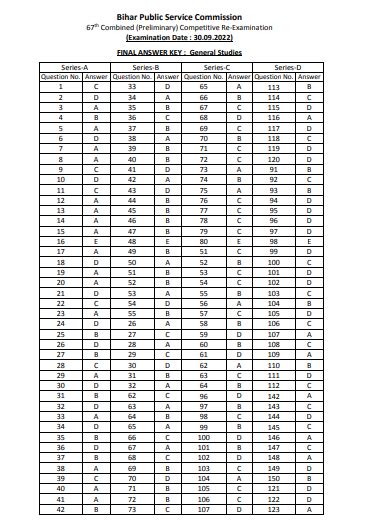 Bpsc 67th Combined Competitive Final Answer Key 2022 Direct Link How