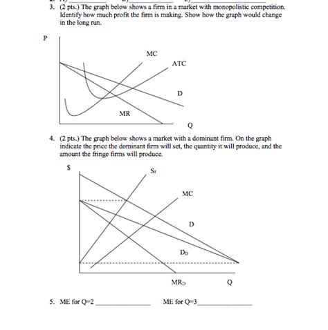 Solved The Graph Below Shows A Firm In A Market With Chegg Com